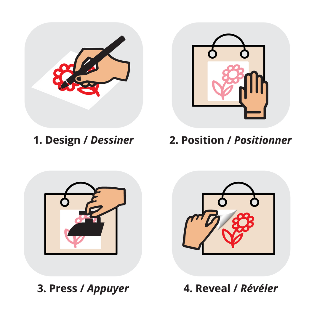 Artesprix Heat Resistant Transfer Mask for Sublimation 3ct | Artesprix